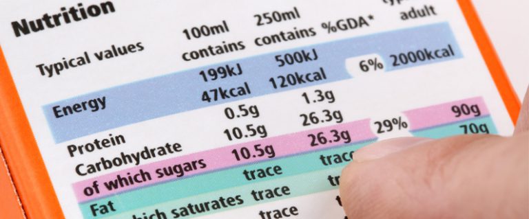 Food Labelling Guide - GDA, Traffic Light, Ingredients, Nutritional and ...